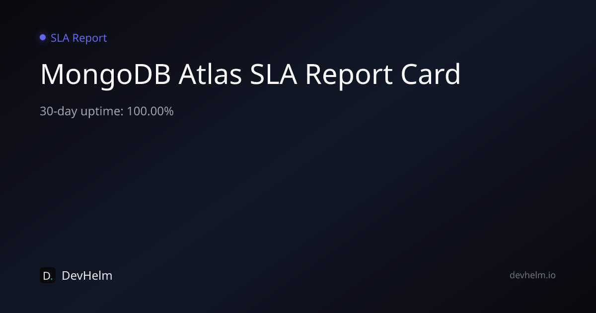 MongoDB Atlas SLA — 99.995% Uptime Guarantee vs Actual — DevHelm